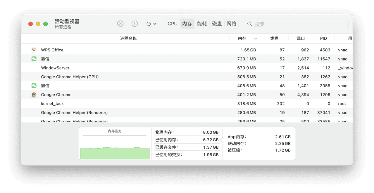 提升效率：Mac的任务管理器使用指南